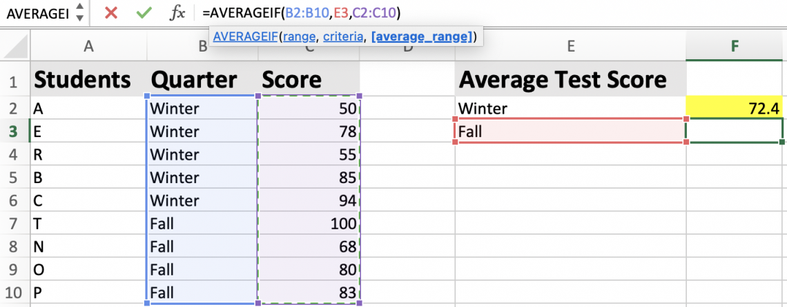 AVERAGEIF Function - Formula, Examples, How to Use | Wall Street Oasis