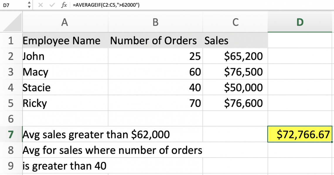 AVERAGEIF Function - Formula, Examples, How to Use | Wall Street Oasis