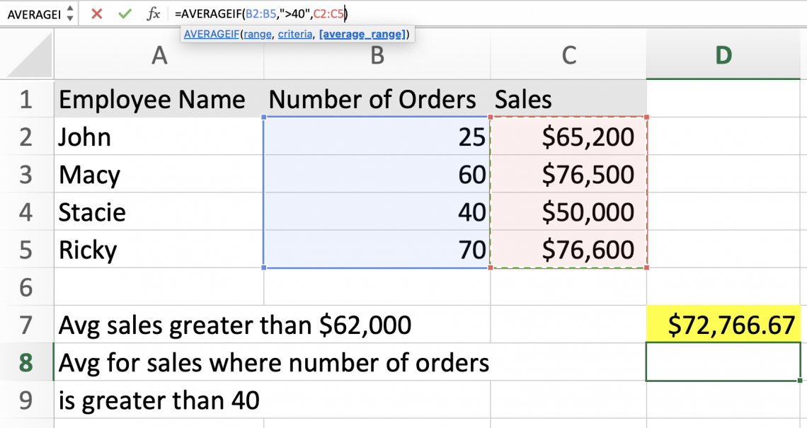 AVERAGEIF Function - Formula, Examples, How to Use | Wall Street Oasis