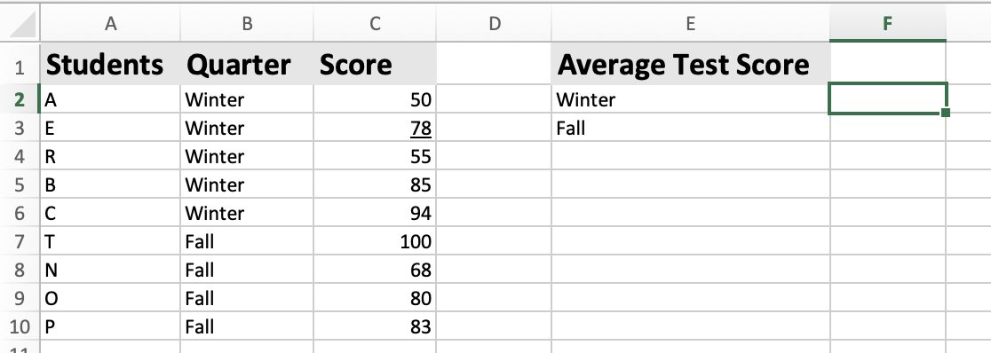 AVERAGEIF Function - Formula, Examples, How to Use | Wall Street Oasis