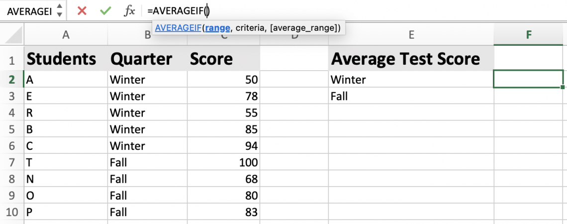 AVERAGEIF Function - Formula, Examples, How to Use | Wall Street Oasis