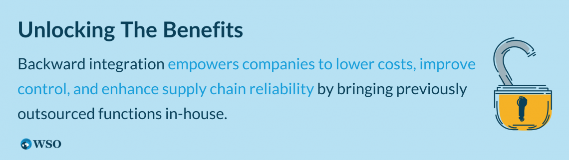 Backward Integration - Overview, How It Works, Advantages | Wall Street Oasis