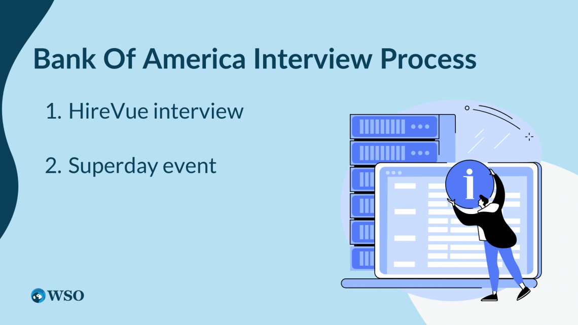 Bank of America Merrill Lynch Interview Questions (2025) - 1087 Entries ...