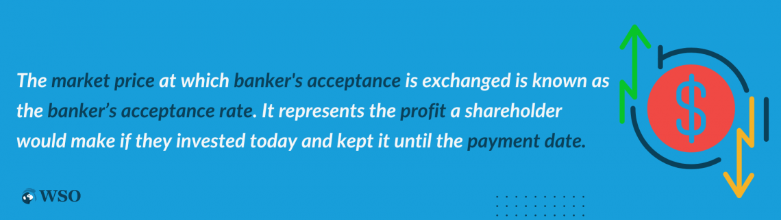 Banker’s Acceptance - Overview, How it Works, Investing Tool | Wall ...