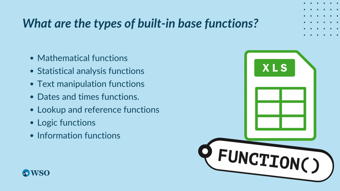 BASE Function - Formula, Examples, How to Use | Wall Street Oasis