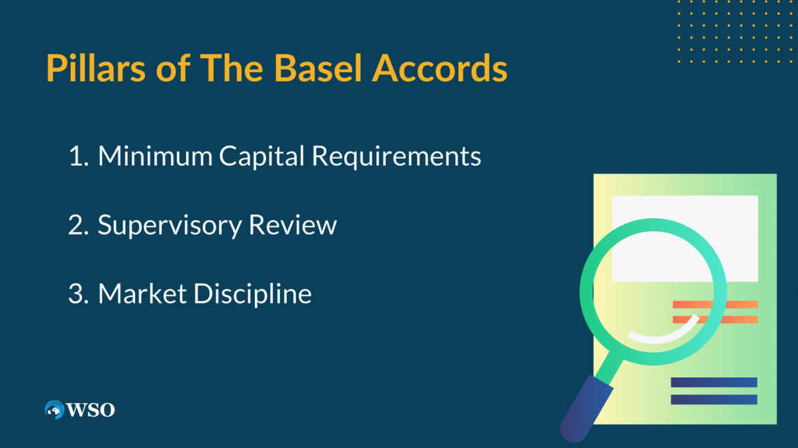 Basel Accords - Overview, Basel I, Basel II, Basel III | Wall Street Oasis