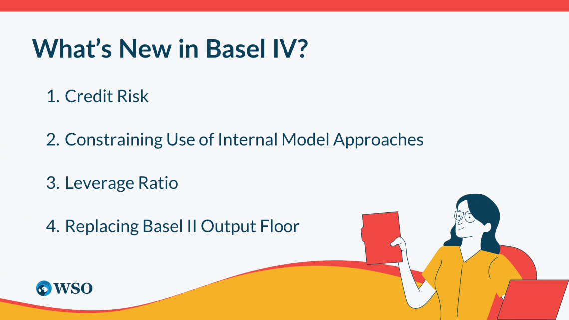 Basel Accords - Overview, Basel I, Basel II, Basel III | Wall Street Oasis