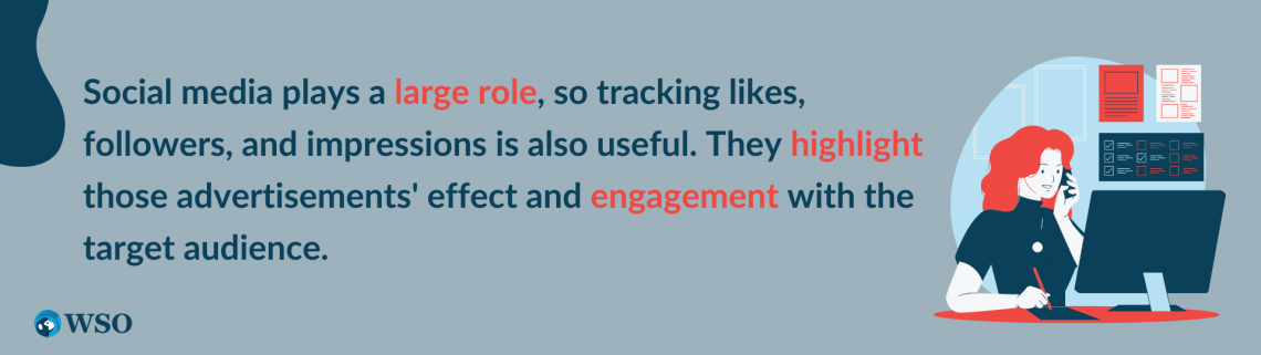 Below-the-Line Advertising - Definition, Uses, Examples | Wall Street Oasis