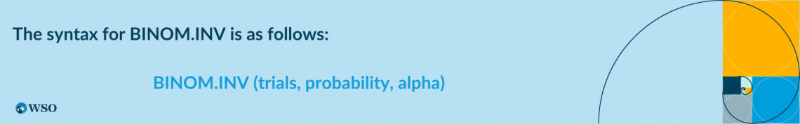 BINOM.DIST.RANGE Function - Formula, Examples, How to Use | Wall Street Oasis