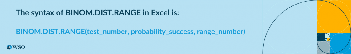 BINOM.DIST.RANGE Function - Formula, Examples, How to Use | Wall Street ...