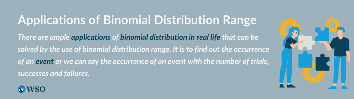 BINOM.DIST.RANGE Function - Formula, Examples, How to Use | Wall Street ...