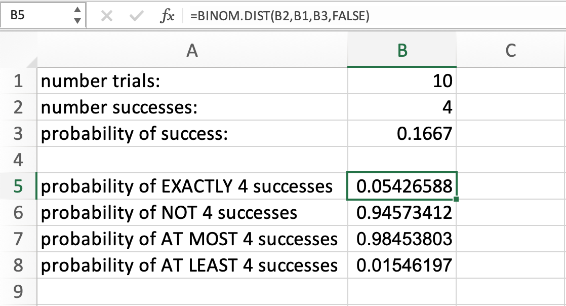 Binomial Distribution Excel - Formula, Examples, How to Use | Wall ... Binomial Distribution Excel - Formula, Examples, How to Use | Wall ...