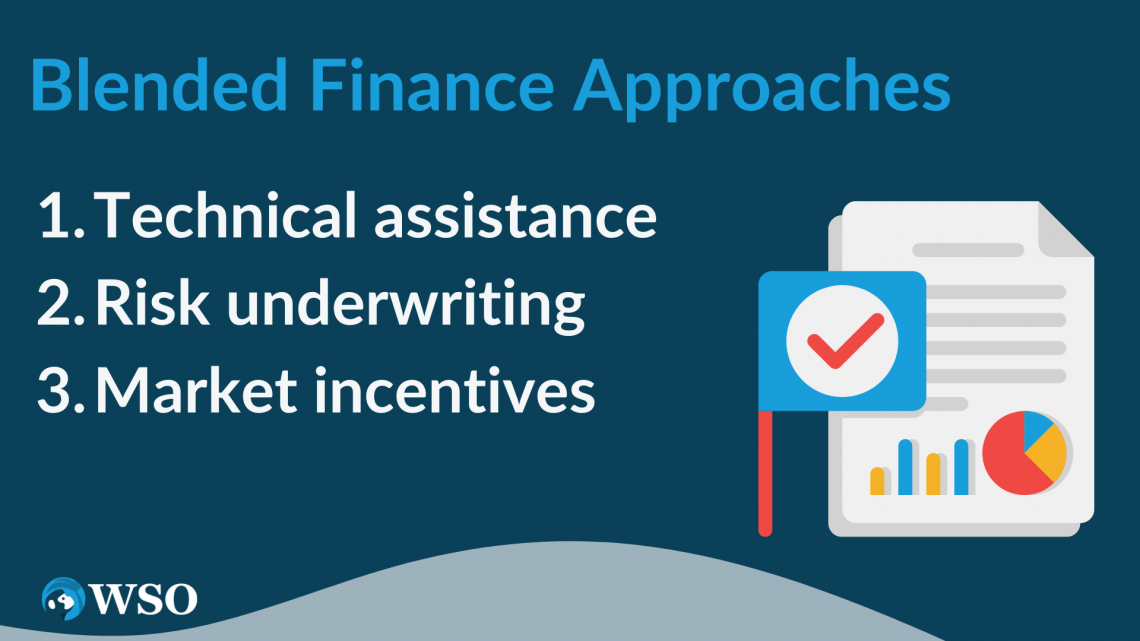 Blended Finance - What is Blended Finance? | Wall Street Oasis