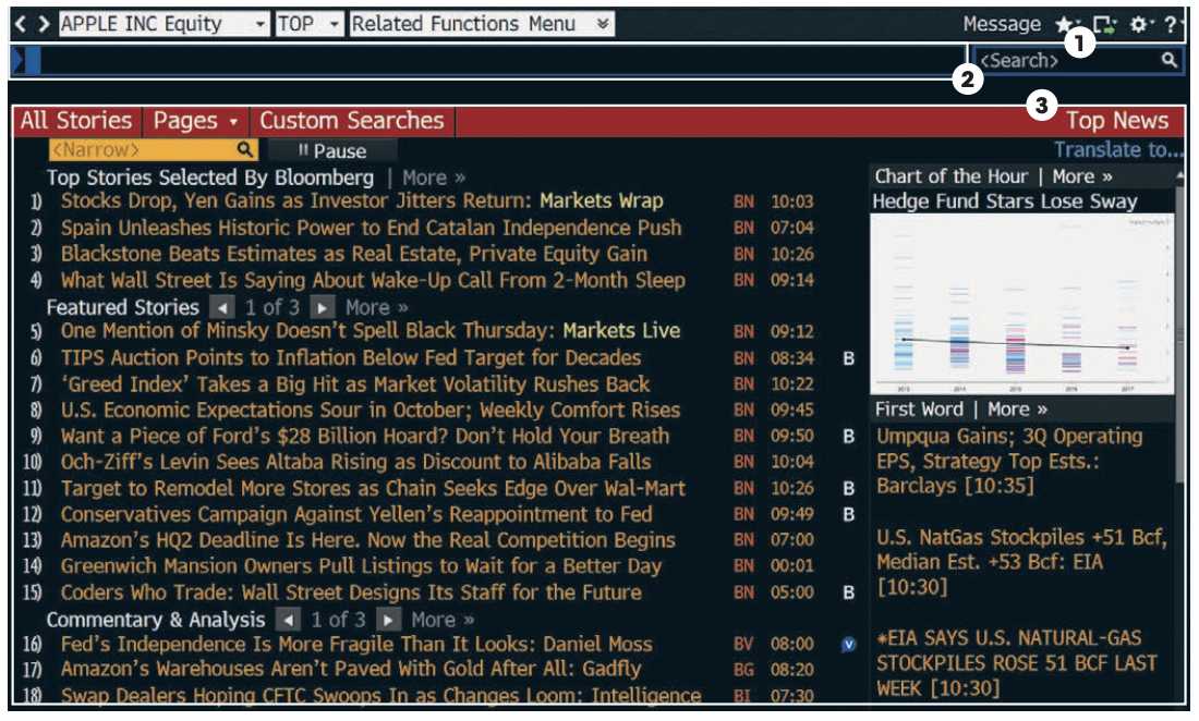 Bloomberg Terminal - Data & Analytics for Finance Professionals | Wall ...
