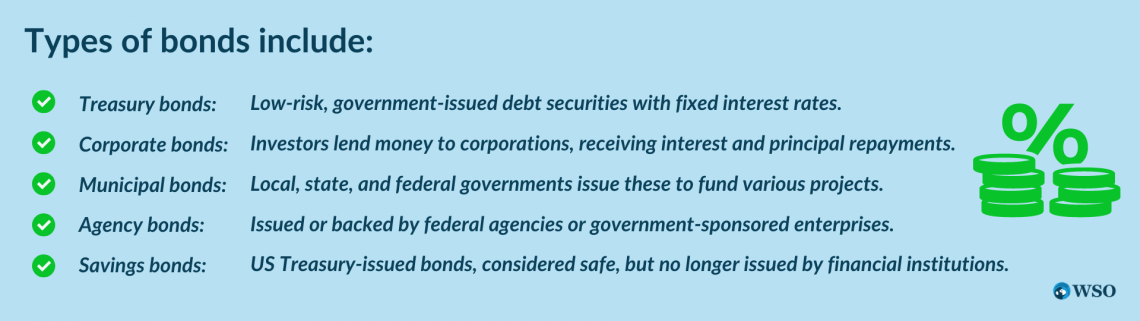 Bond Pricing - Formula, How to Calculate a Bond's Price | Wall Street Oasis