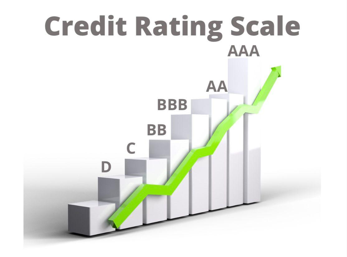 Bond Ratings - Overview, Examples, List of Bond Rating Systems | Wall Street Oasis