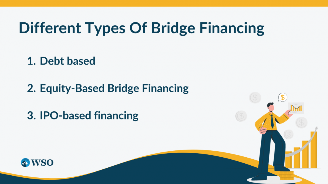 Bridge Financing - Overview, How It Works, Example | Wall Street Oasis