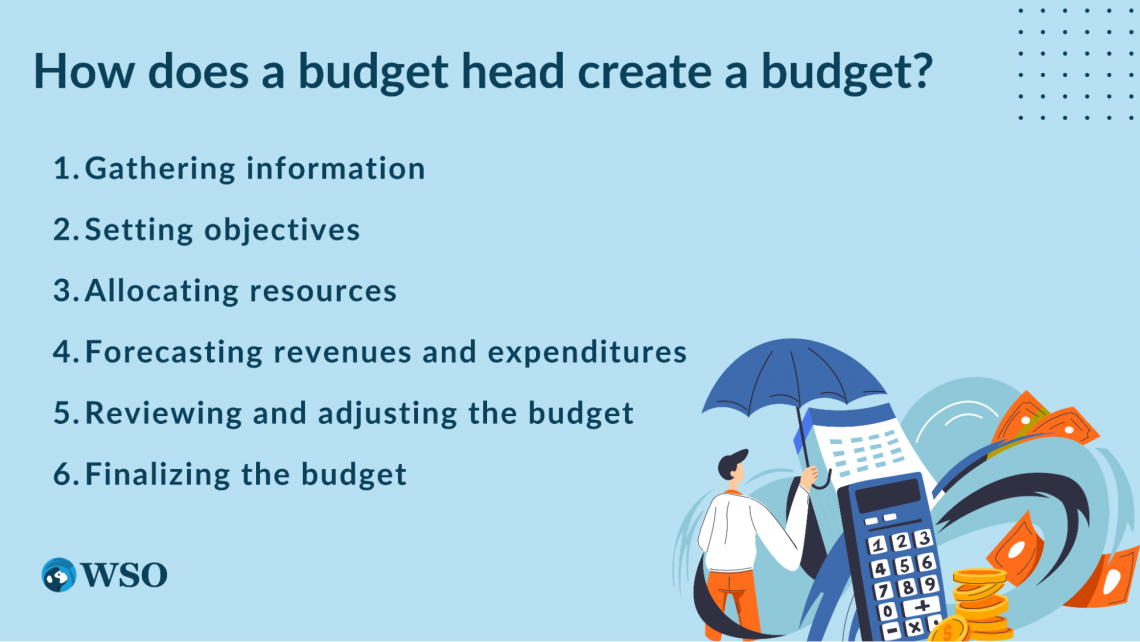 Budget Head - Roles, Responsibilities and Job of a Budget Head | Wall ...