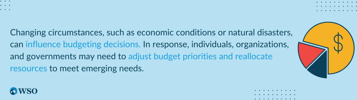 Budgeting - Overview and Steps in the Budgeting Process | Wall Street Oasis