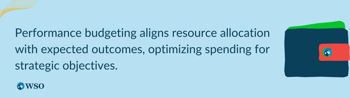 Budgeting - Overview and Steps in the Budgeting Process | Wall Street Oasis