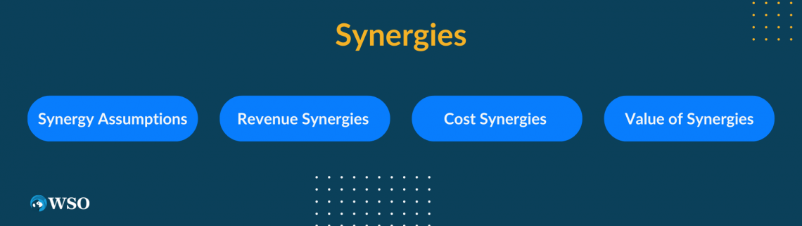 How To Build A Merger Model - A Basic Overview of the Key Steps | Wall ...