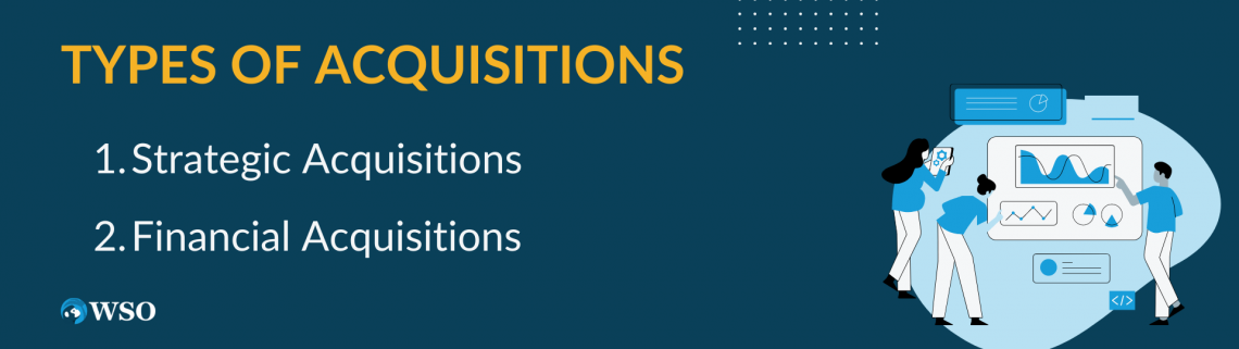 Business Exit Strategy - Overview, Examples, Types of Exit Strategies ...