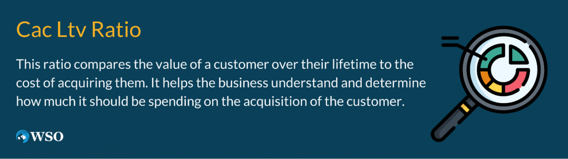 LTV/CAC Ratio - Important eCommerce and SaaS Metrics | Wall Street Oasis