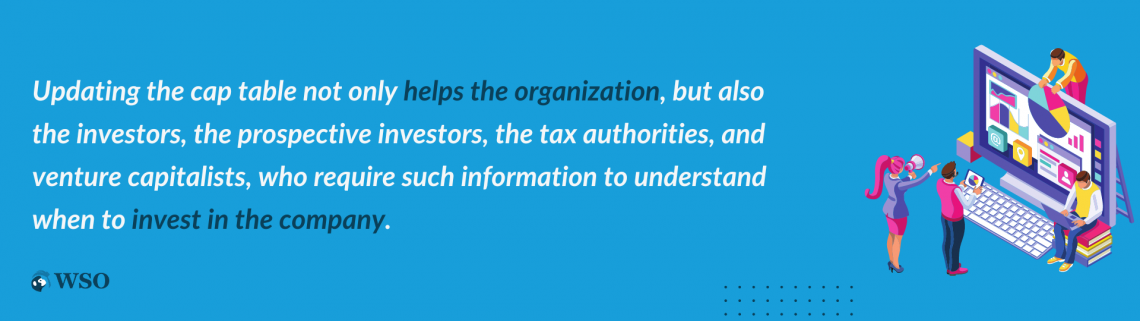 Capitalization Table - Guide, Example, Download a Cap Table | Wall ...