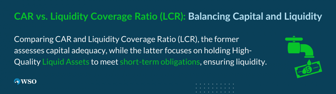 Capital Adequacy Ratio (CAR) - Overview and Example | Wall Street Oasis