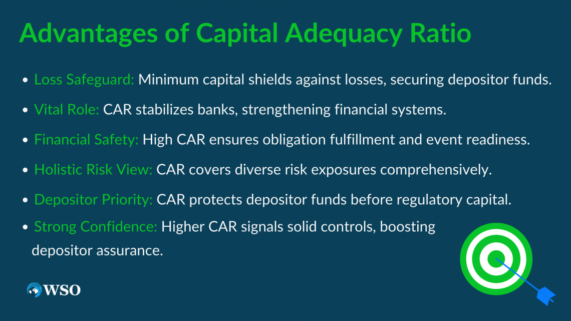 Capital Adequacy Ratio (CAR) - Overview and Example | Wall Street Oasis