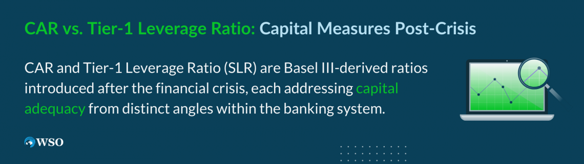 Capital Adequacy Ratio (CAR) - Overview and Example | Wall Street Oasis