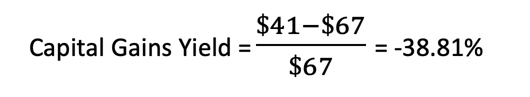 Capital Gains Yield Cgy Formula Calculation Example And Guide Wall Street Oasis
