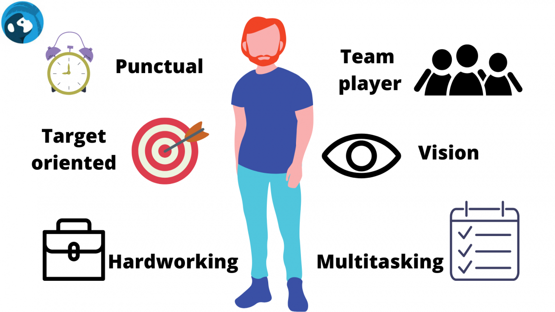 CEO - Understanding the Roles and Responsibilities of a CEO | Wall ...