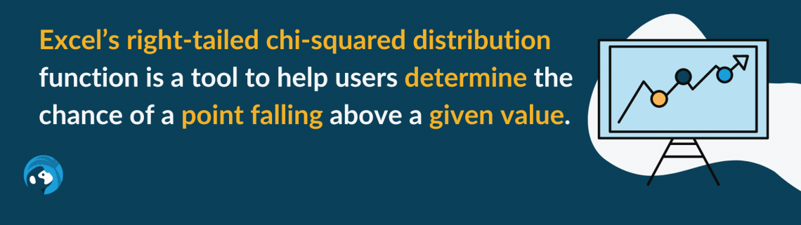 CHISQ.DIST.RT Function - Formula, Examples, How to Use | Wall Street Oasis