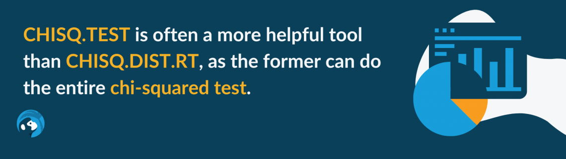CHISQ.DIST.RT Function - Formula, Examples, How to Use | Wall Street Oasis