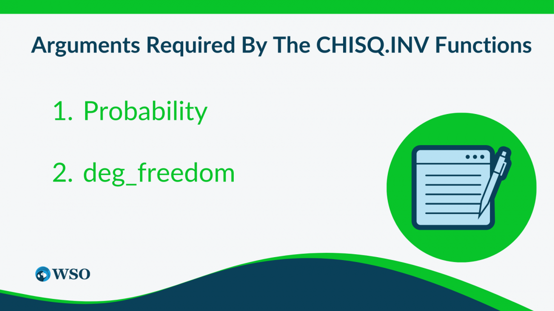 CHISQ.INV Function - Formula, Examples, How to Use | Wall Street Oasis