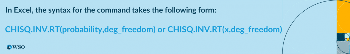 CHISQ.INV.RT Function - Formula, Examples, How to Use | Wall Street Oasis