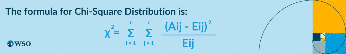 CHISQ.TEST Function - Formula, Examples, How to Use | Wall Street Oasis