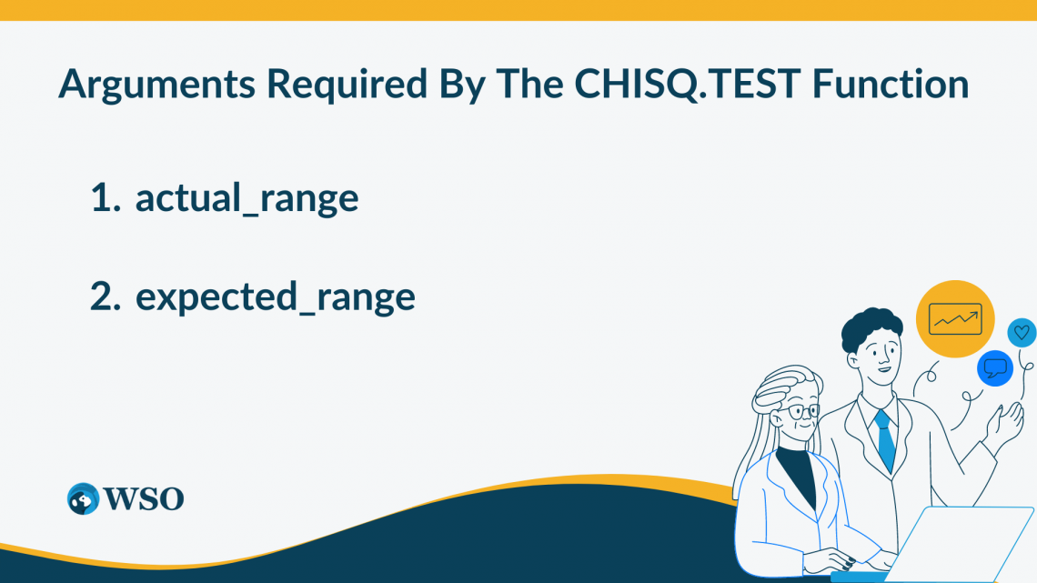 CHISQ.TEST Function - Formula, Examples, How to Use | Wall Street Oasis