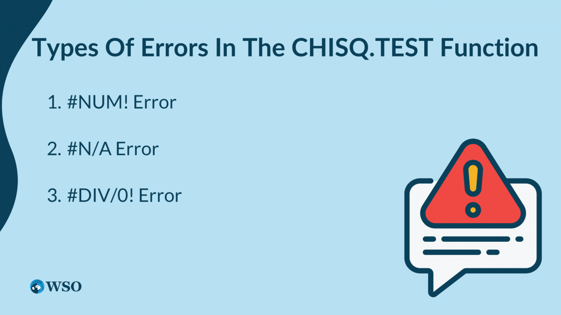 CHISQ.TEST Function - Formula, Examples, How to Use | Wall Street Oasis