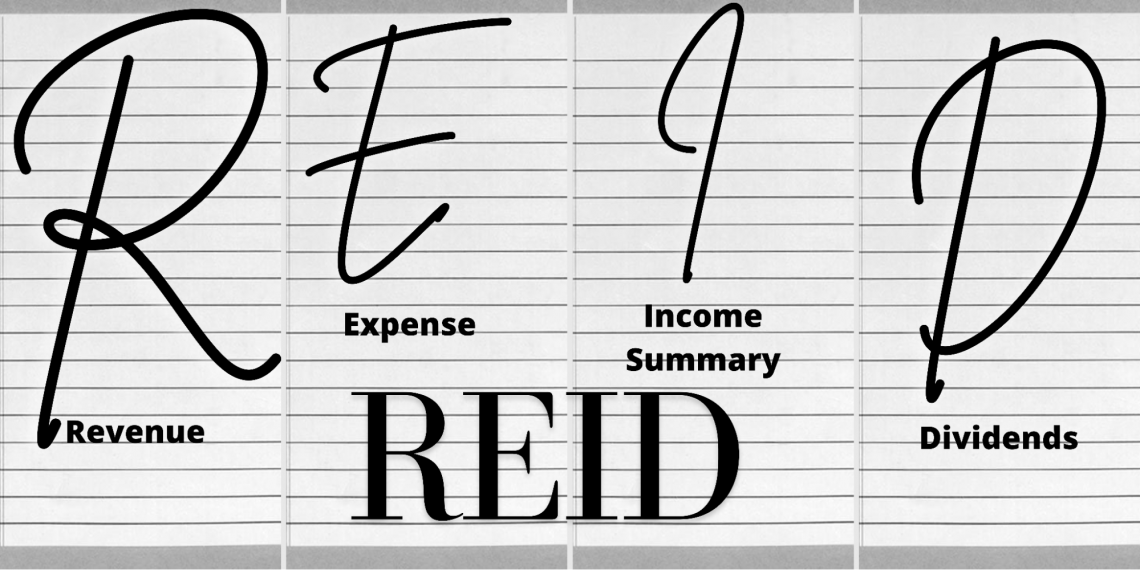 Closing Entry - Definition, Explanation, and Examples | Wall Street Oasis