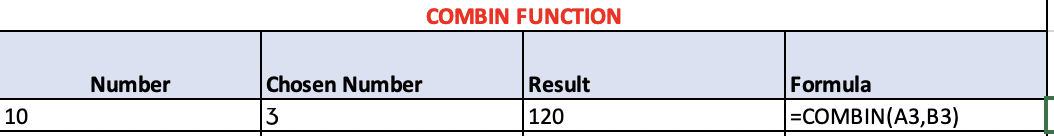 Combin Function Formula Examples How To Use Combin Function Wall
