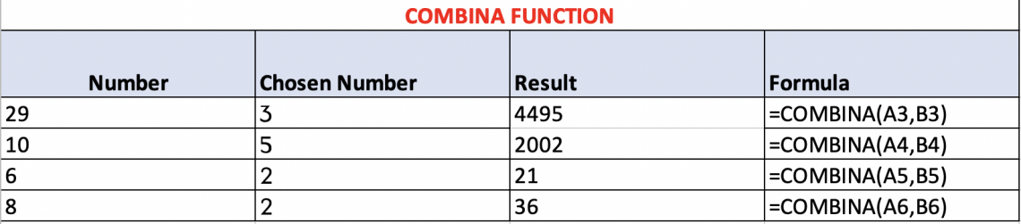 COMBINA Function - Formula, Examples, How to Use COMBINA | Wall Street Oasis