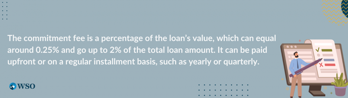 Commitment Fee - Learn How to Calculate Commitment Fees | Wall Street Oasis