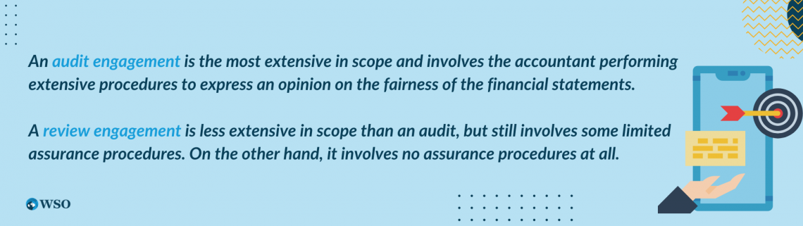 Compilation Engagement - Overview, How It Works, Requirements | Wall ...