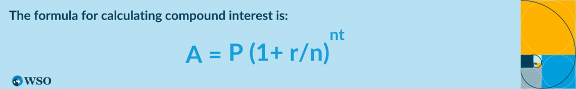 Compound Interest - Overview, Components, Practical Example | Wall ...