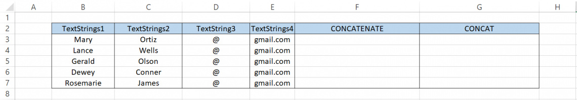 CONCATENATE Function - Formula, Examples, How to Use it | Wall Street Oasis