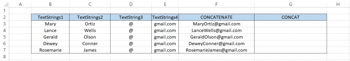 CONCATENATE Function - Formula, Examples, How to Use it | Wall Street Oasis