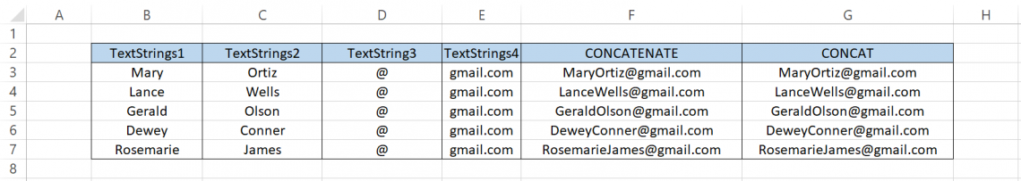 CONCATENATE Function - Formula, Examples, How to Use it | Wall Street Oasis