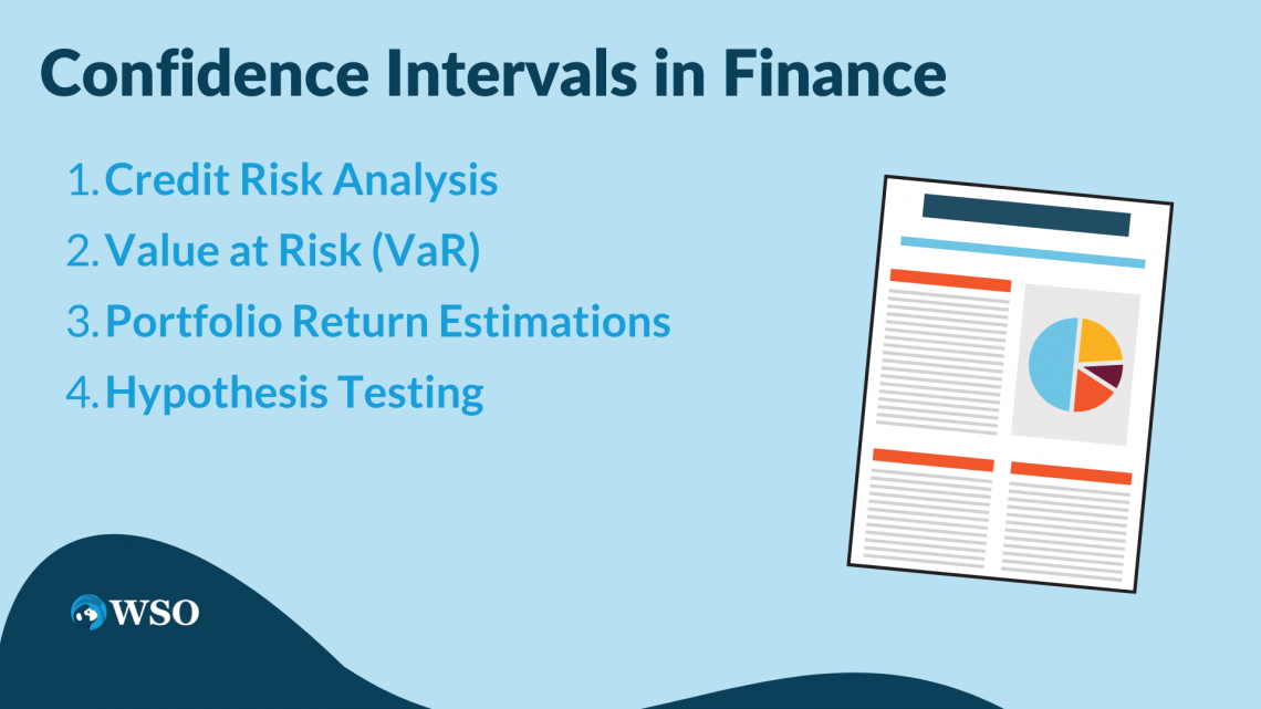 CONFIDENCE.NORM Function - Confidence Interval Formula in Excel | Wall ...